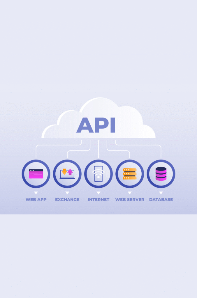 Applications & API Integration - Quenet LLC